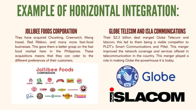 What is Market Integration and Its Types | PDF