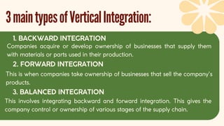 What is Market Integration and Its Types | PDF