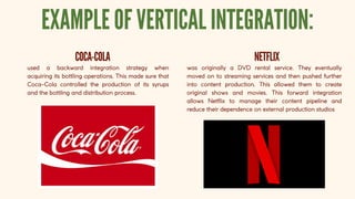 What is Market Integration and Its Types | PDF
