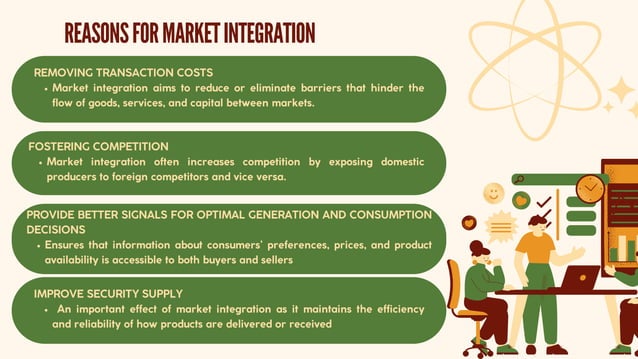 What is Market Integration and Its Types | PDF