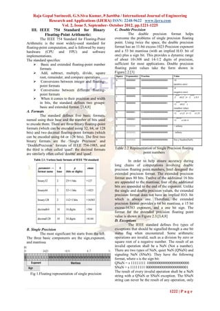 Gr2512211225 | PDF | Computing | Technology & Computing