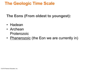 Geography ch12 part 1 | PPT