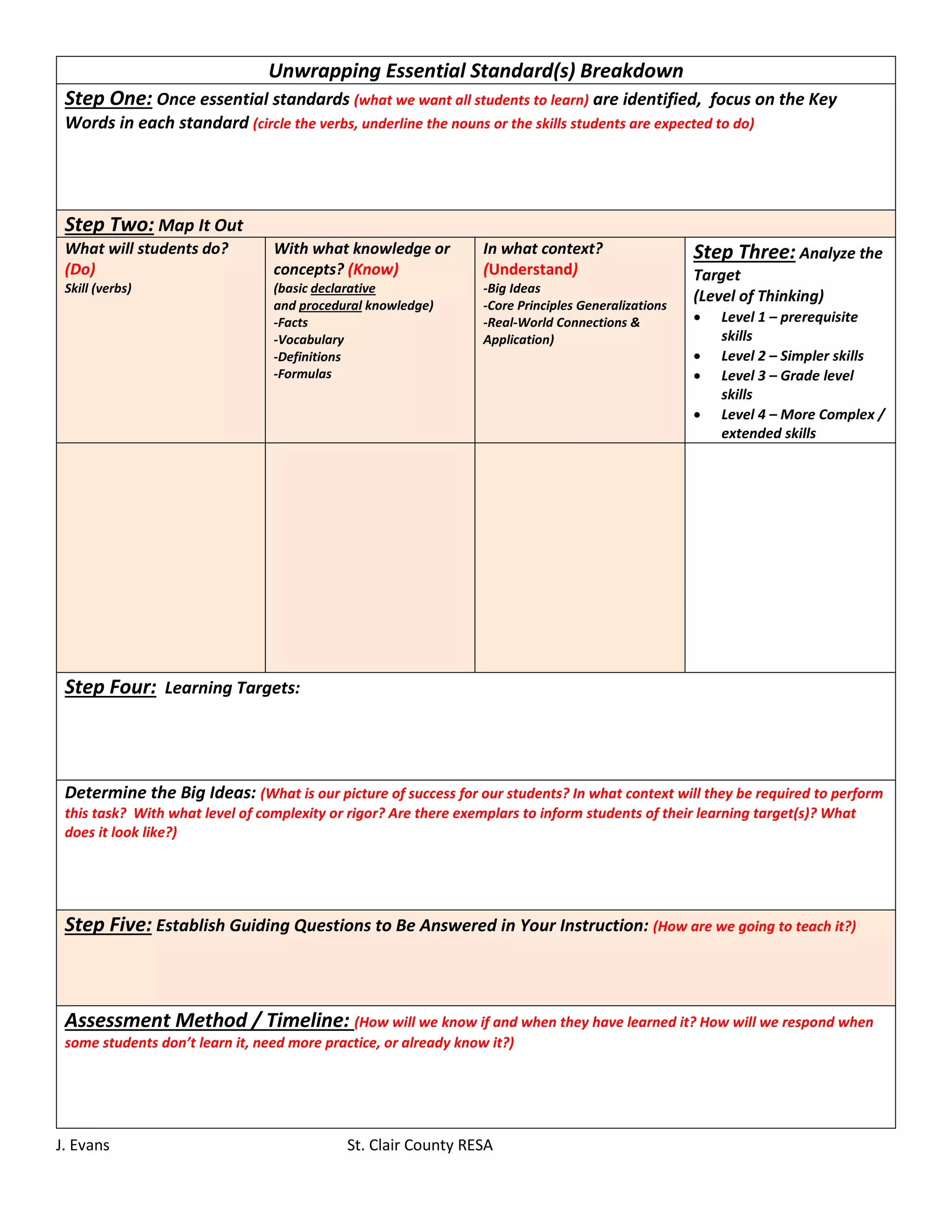 Gr 3 unwrapping essential standard | PDF