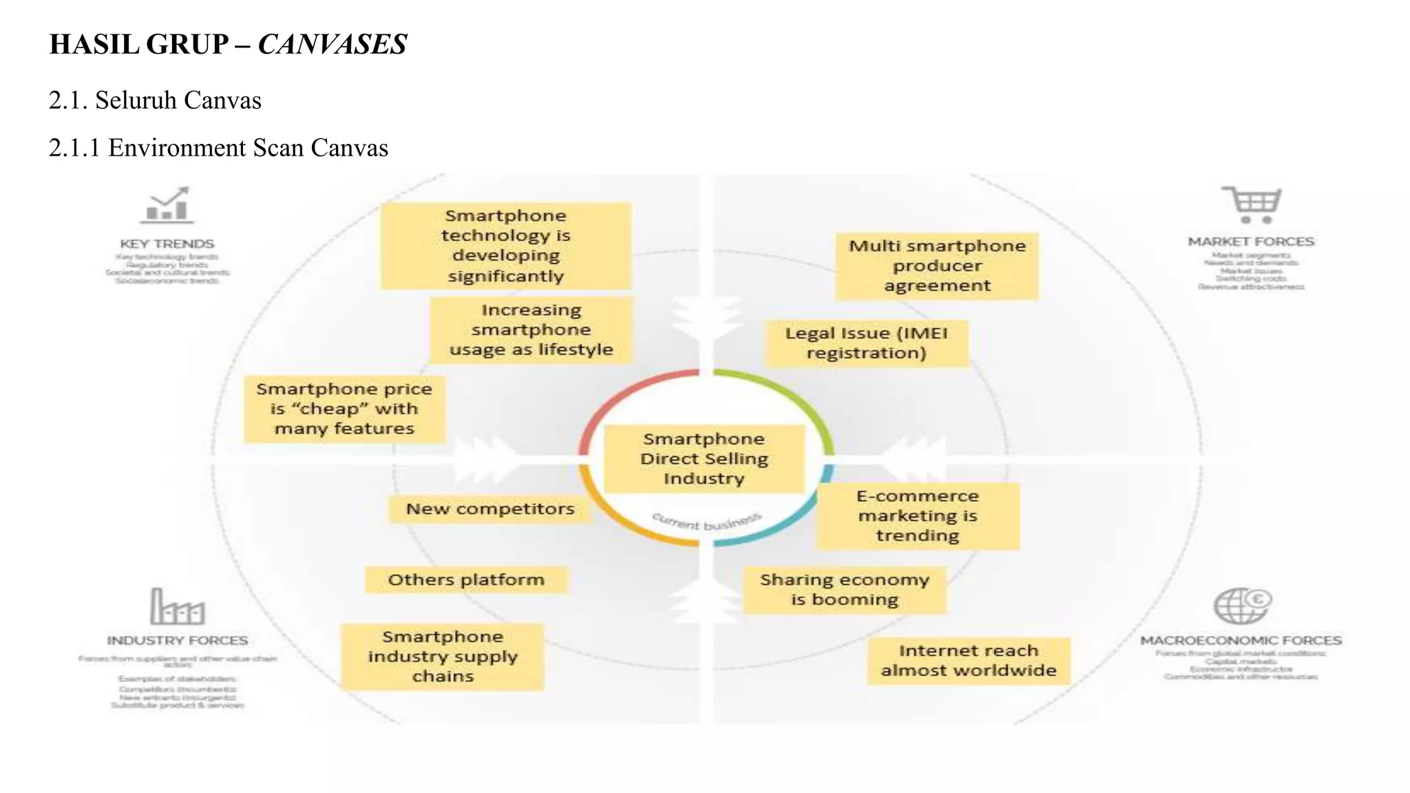 GR4-Bima Adji Prakoso-LAPORAN.pptx