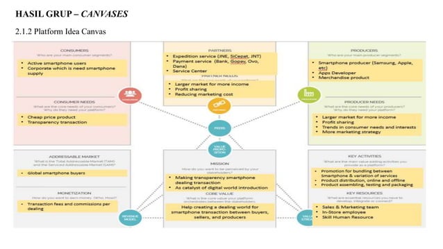 GR4-Bima Adji Prakoso-LAPORAN.pptx