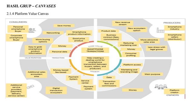 GR4-Bima Adji Prakoso-LAPORAN.pptx