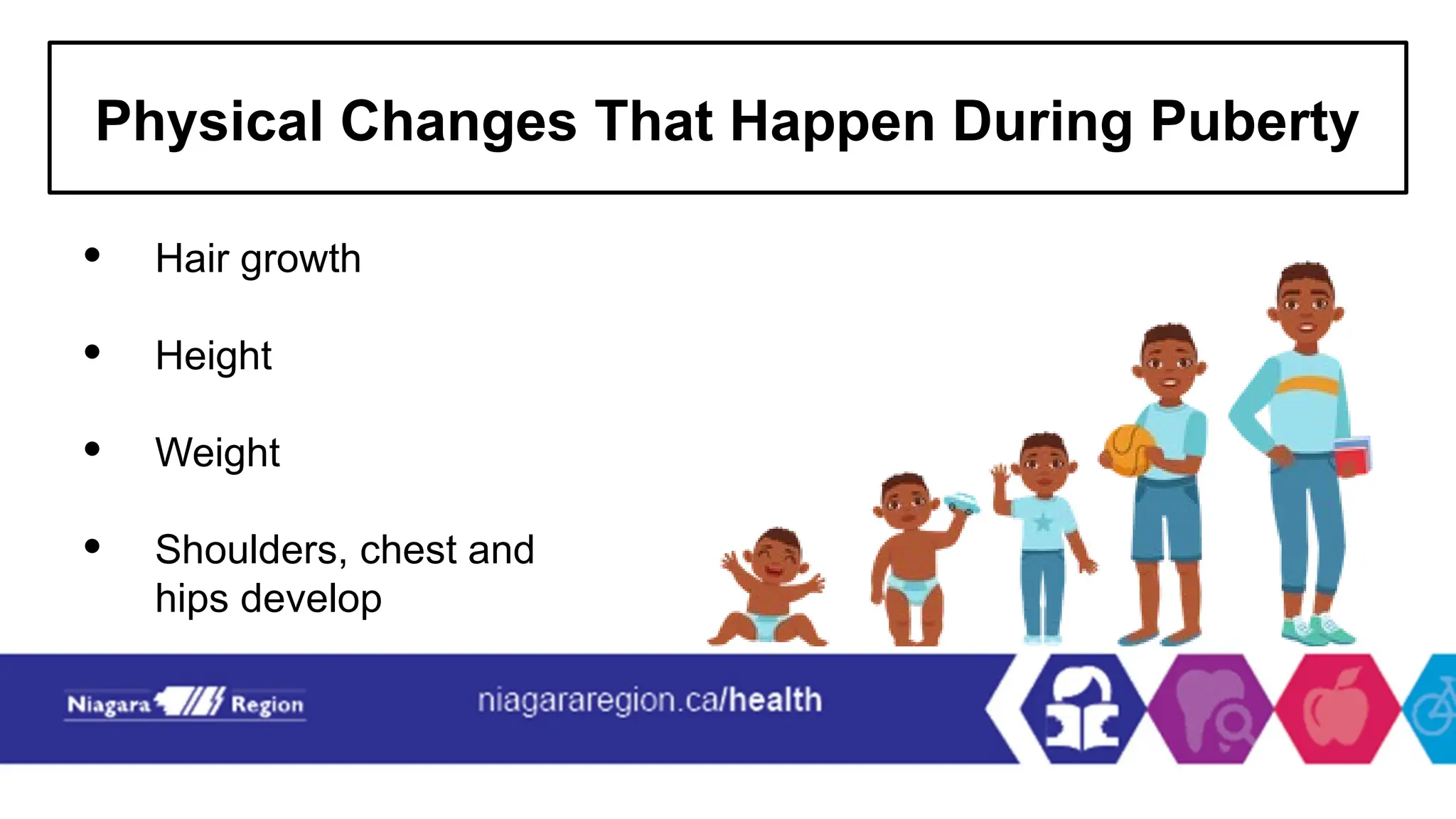 Presentation on Puberty, The meaning, The effects etc | PPTX