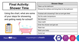 Presentation on Puberty, The meaning, The effects etc | PPTX
