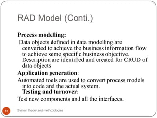 Gr 4 system theory and methodologies | PPTX