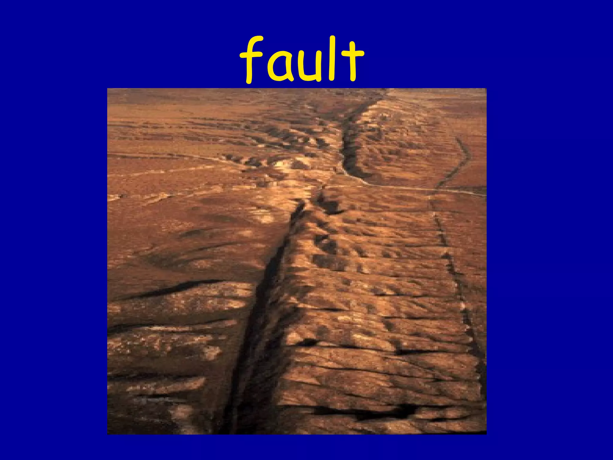 Gr5 Th1 Earthquake Terror | PPT | Geography | Science