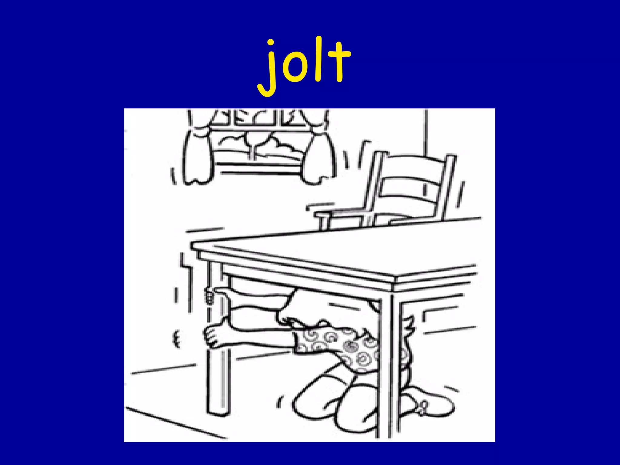 Gr5 Th1 Earthquake Terror | PPT | Geography | Science