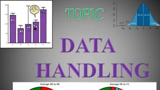 Gr 6 maths data handling By Vishal.M SVCS | PPTX
