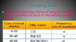 Gr 6 maths data handling By Vishal.M SVCS | PPTX