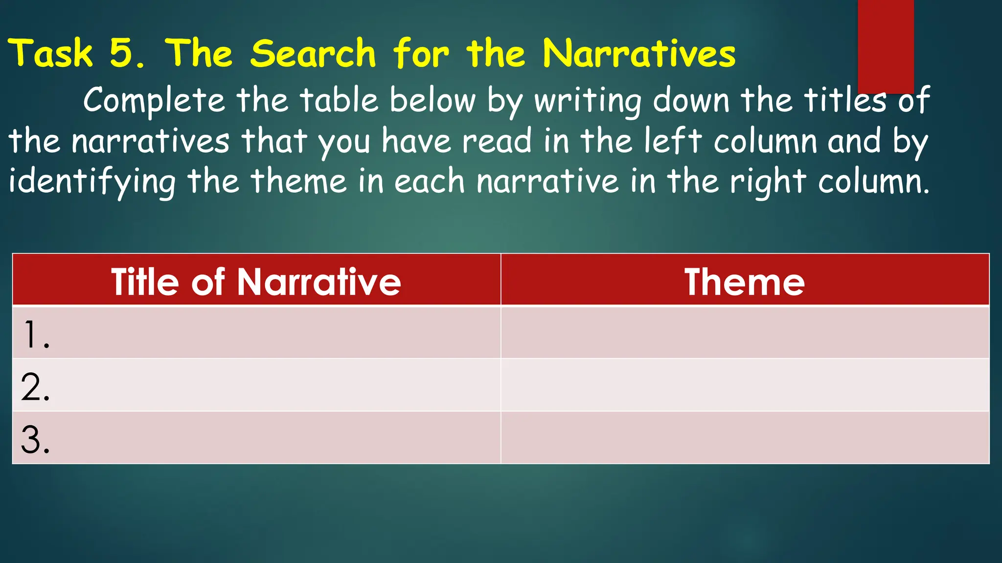 GR 6 evaluate-narratives. POWERPOINT PRESENTATION | PPTX