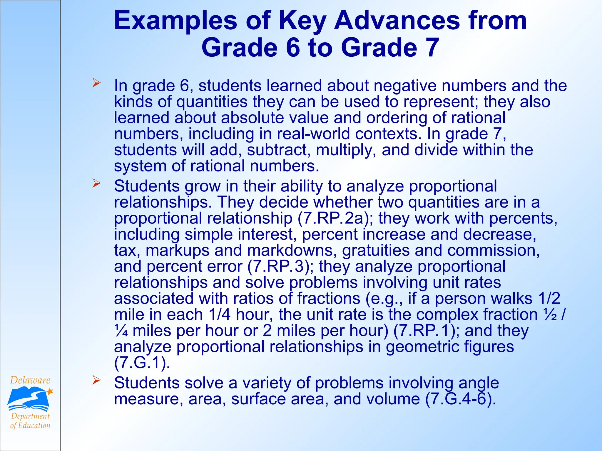 GRADE 6 MATH POWERPOINT PRESENTATIONSSSSS | PPT
