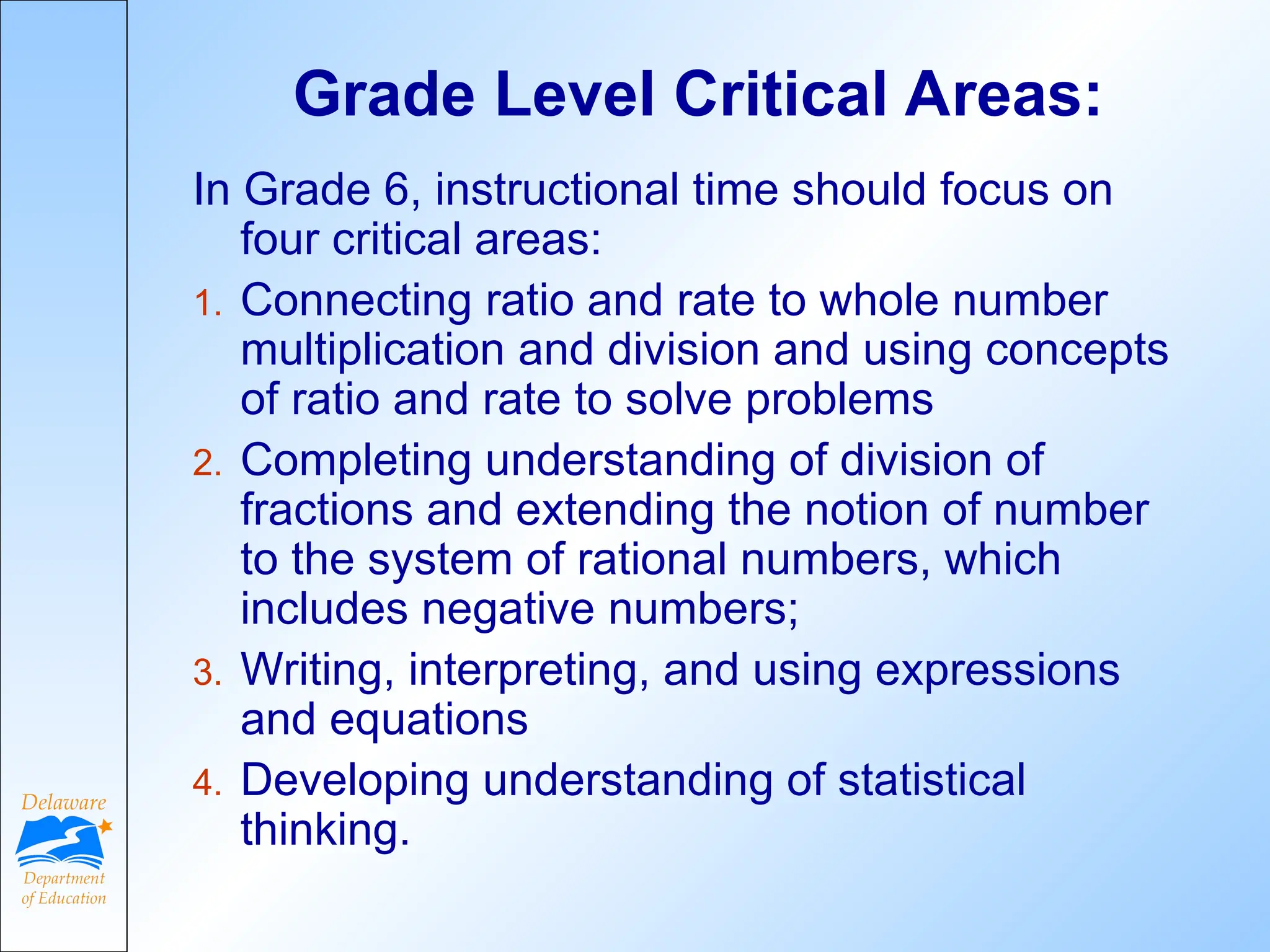 GRADE 6 MATH POWERPOINT PRESENTATIONSSSSS | PPT
