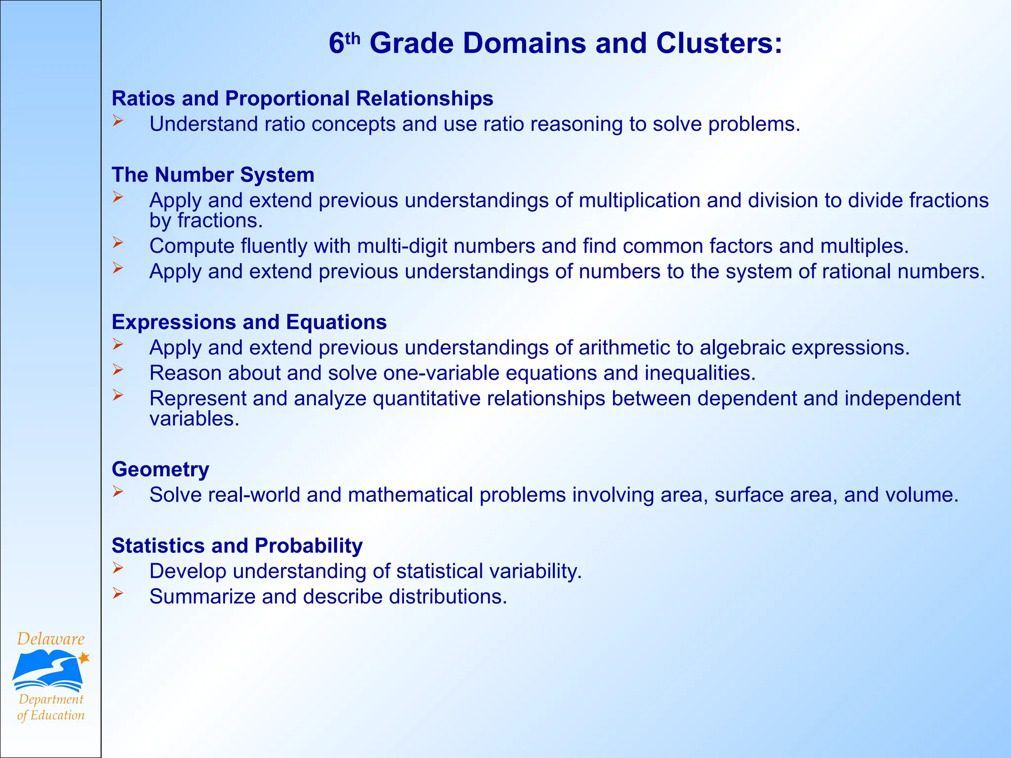 GRADE 6 MATH POWERPOINT PRESENTATIONSSSSS | PPT