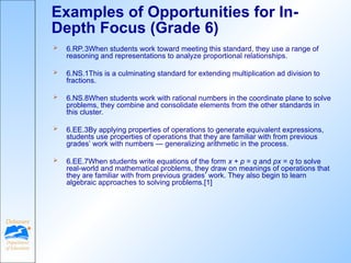 GRADE 6 MATH POWERPOINT PRESENTATIONSSSSS | PPT