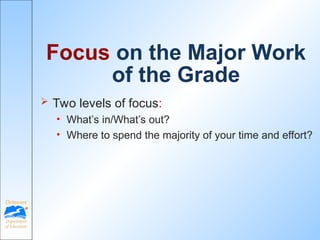 GRADE 6 MATH POWERPOINT PRESENTATIONSSSSS | PPT