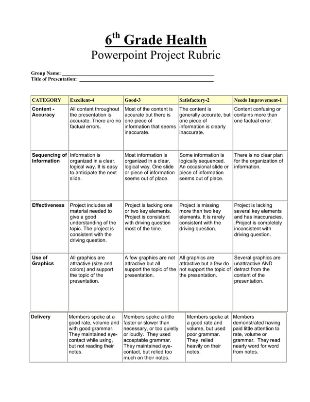 Gr6 health project rubric | DOCX