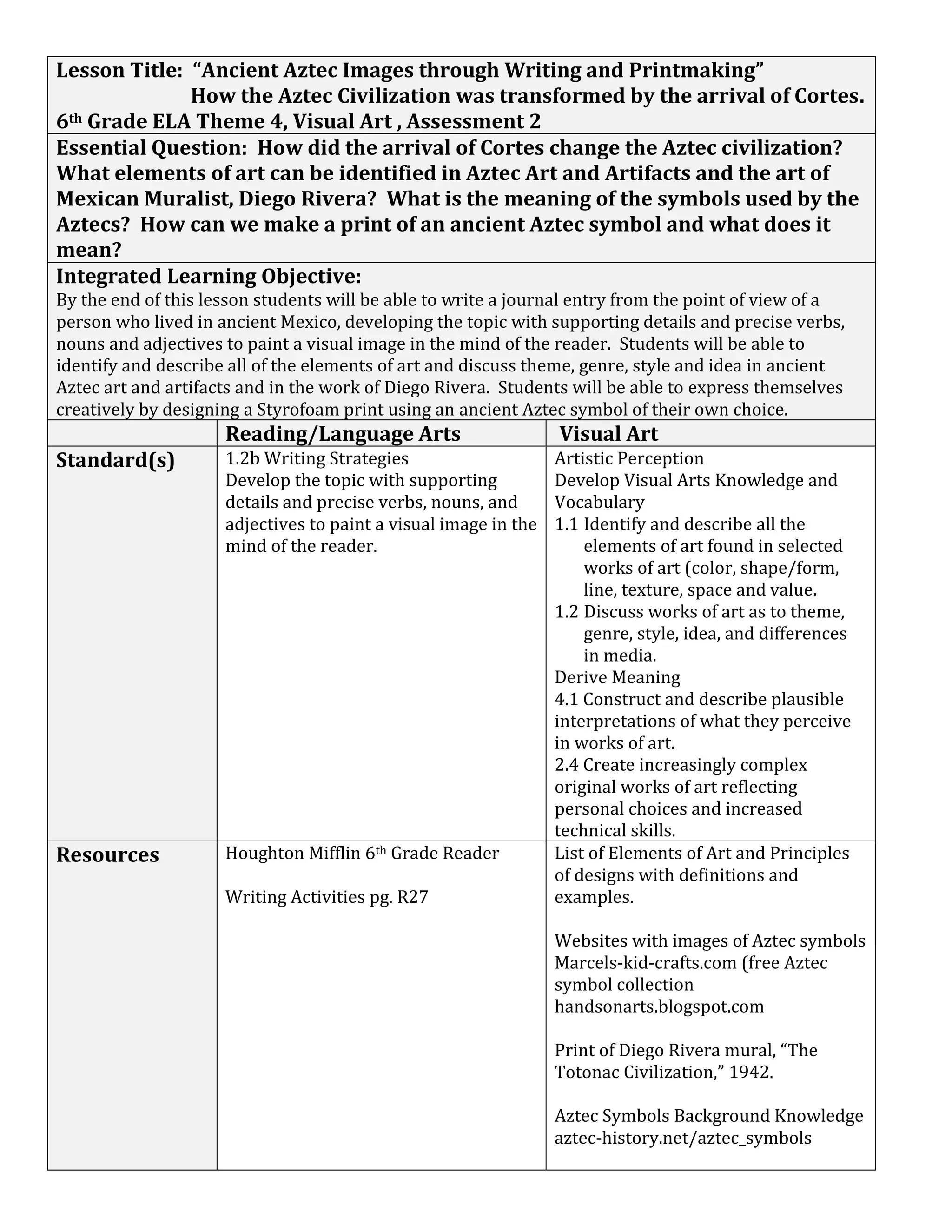 Gr 6 lesson 2 visual art | DOCX