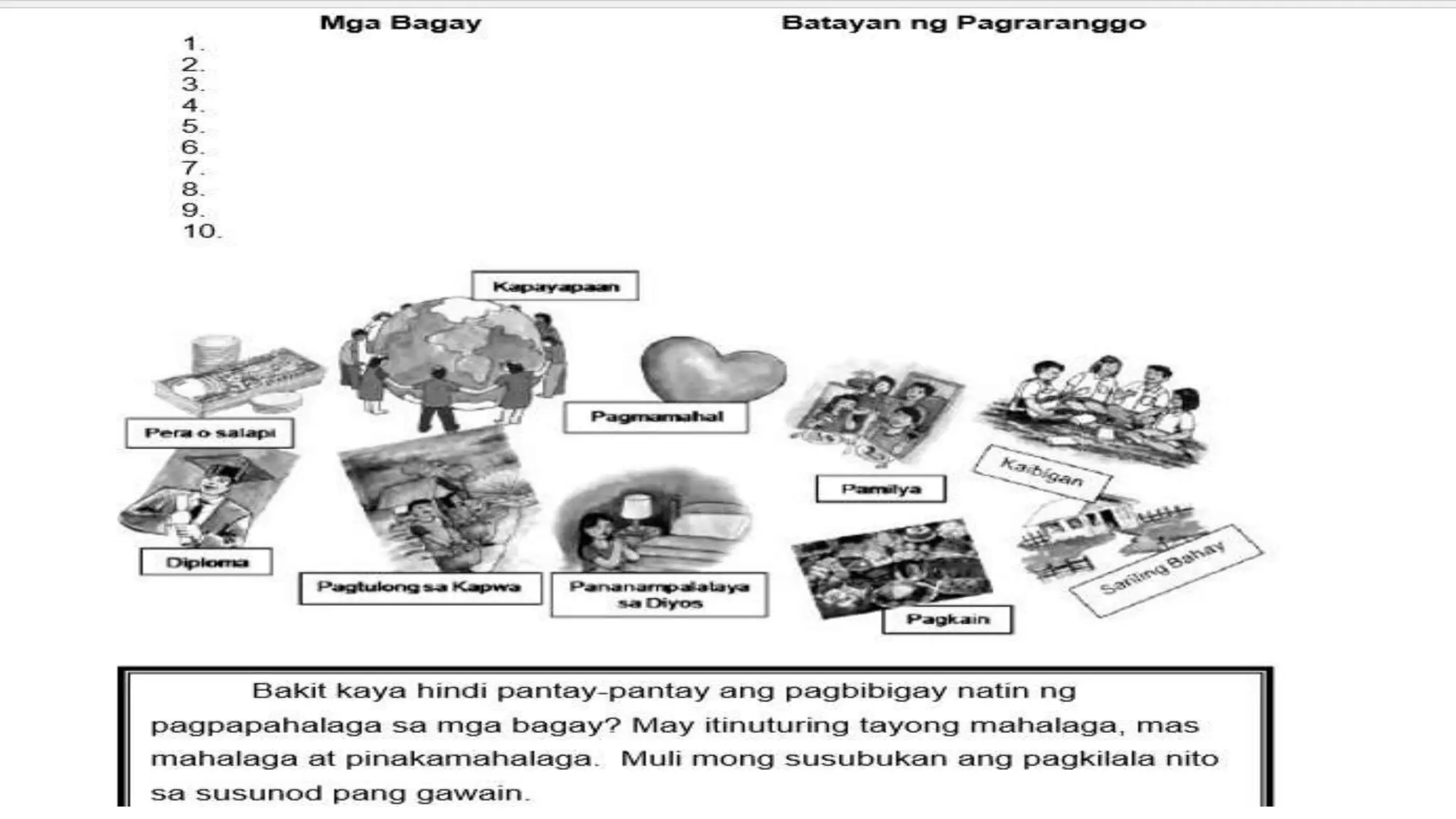 ESP 7 Modyul10 Hirarkiya ng Pagpapahalaga | PPTX
