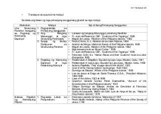 Gr 7 kurikulum final for Araling Panlipunan | PDF