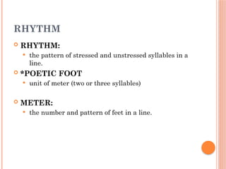 GR7_Rhythm-meter-PPT.powerpoint presentation | PPTX