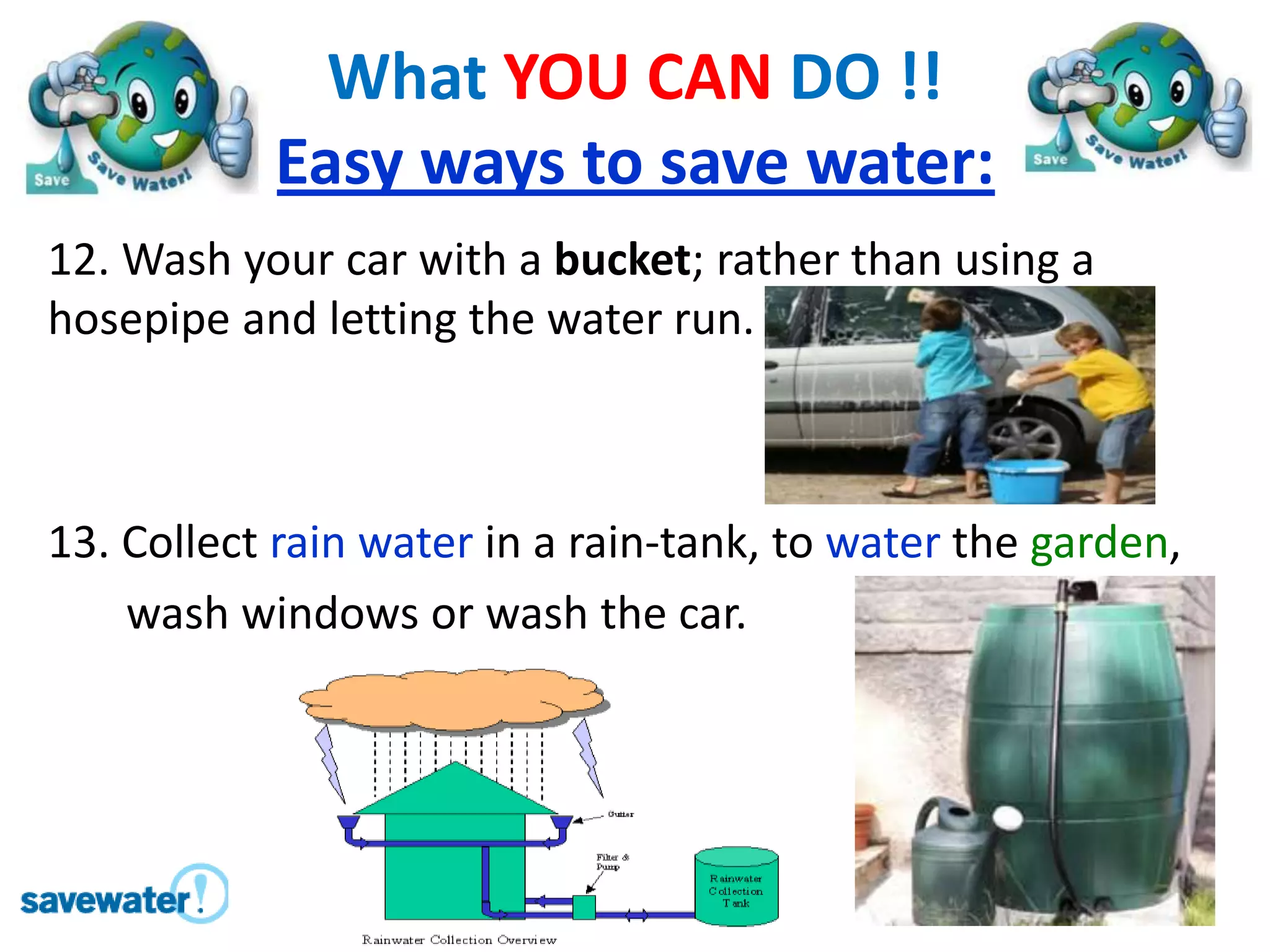 Water week project | PPTX