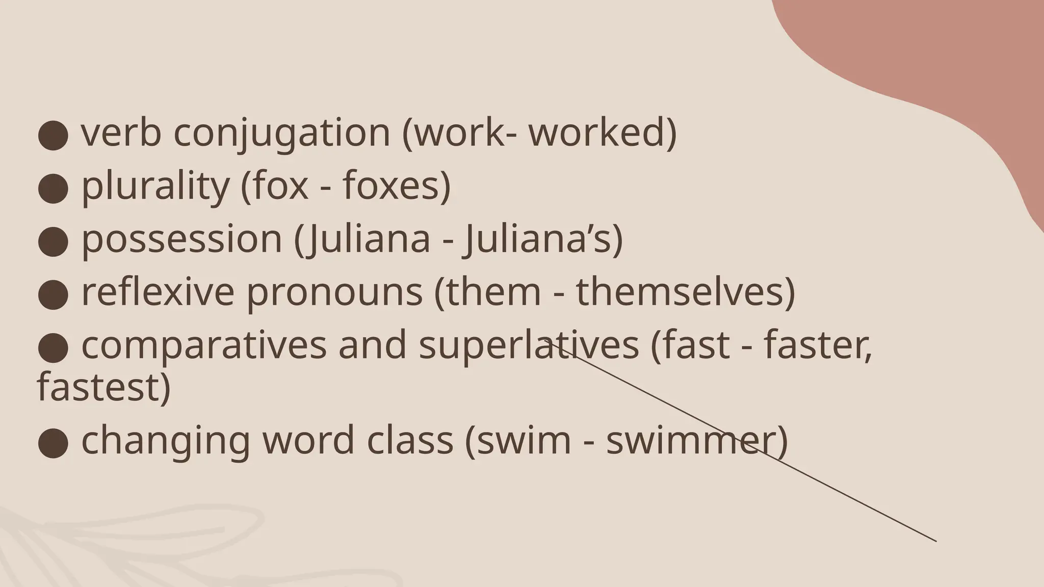 Poetry Context Clues, Affixes and Author | PPTX