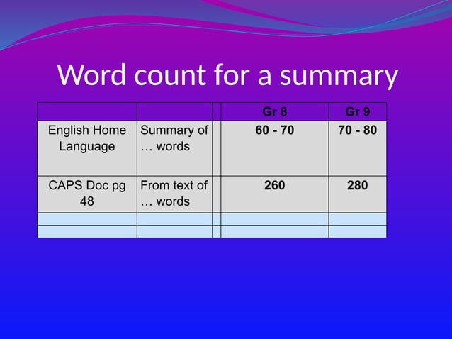 GR 8 - Summary writing - PowerPoint.pptx