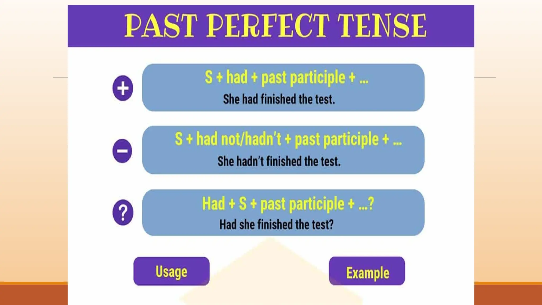 GR 8- TENSES PPT RULES TYPES EXAMPLES AND REVIEW | PPT