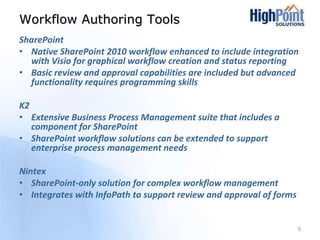 GR8 SharePoint Conference - Automating Business Processes with ...