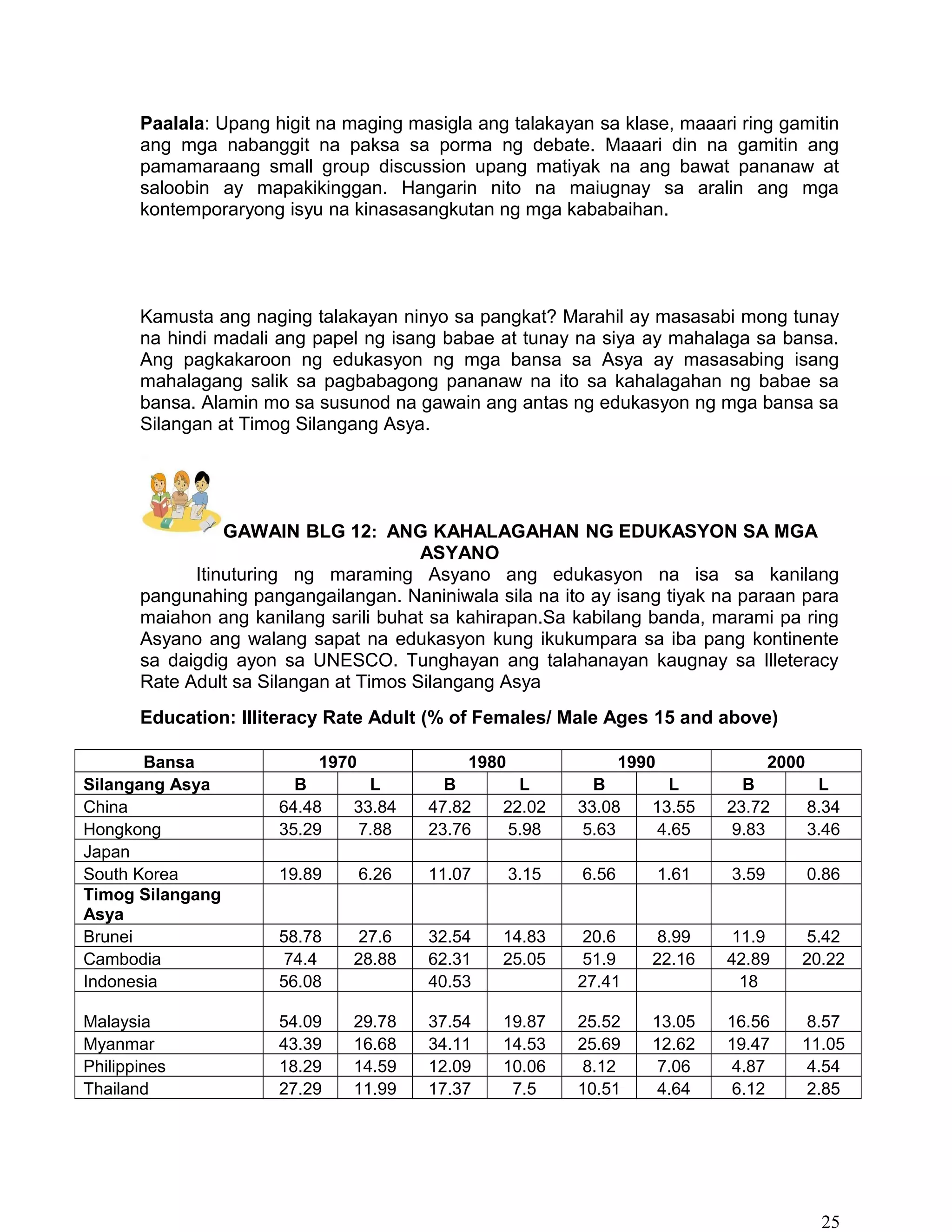 Gr 8 4th aralin 4 march 25 tg | DOC