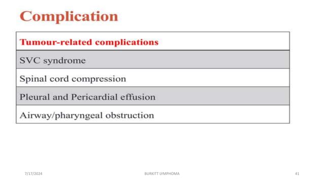 GR 8 BURKITT LYMPHOMA.pptx77777777777777777777777 | PPT
