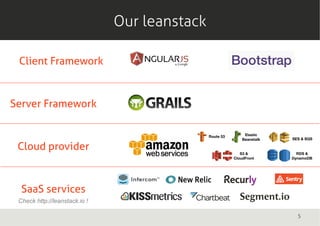 Grails & DevOps: continuous integration and delivery in the cloud | PPT