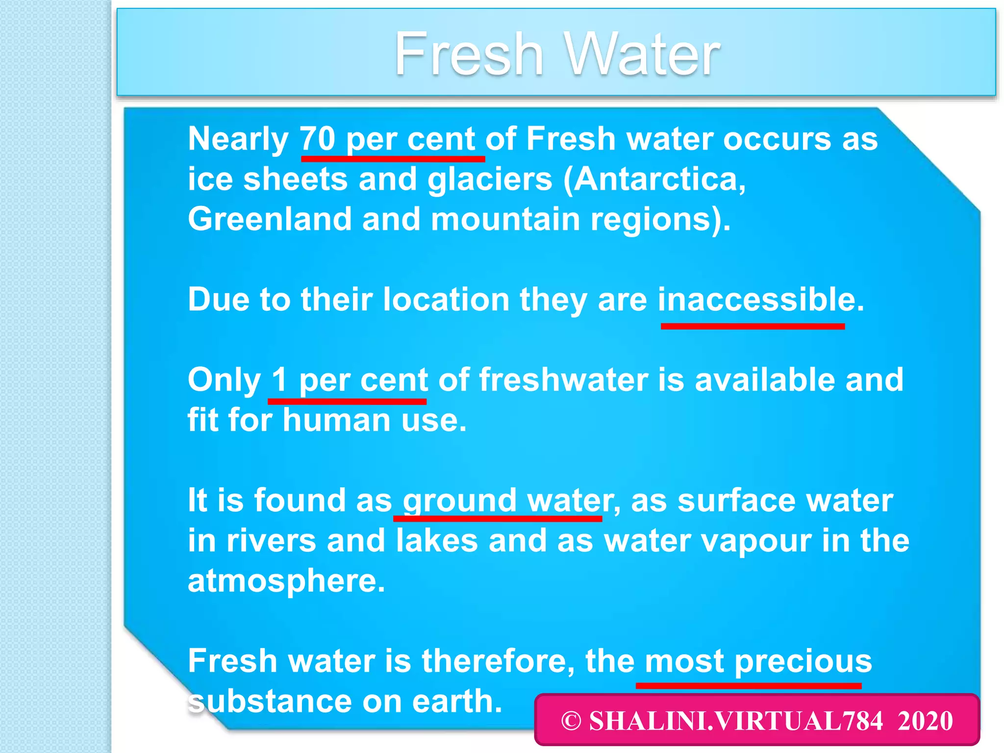 NCERT Class8 geography_ch 2_water | PPTX