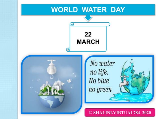 NCERT Class8 geography_ch 2_water | PPTX