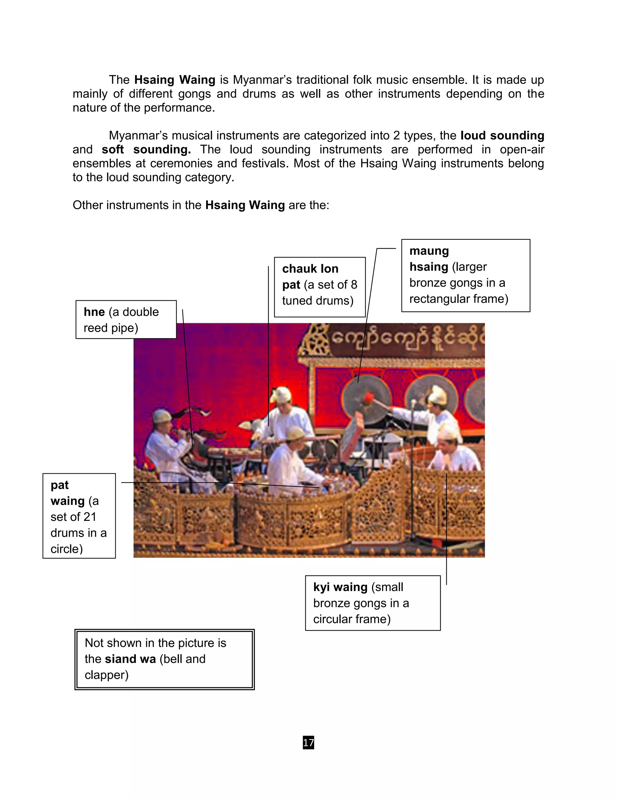 Grade 8 Music and Arts Module | PDF