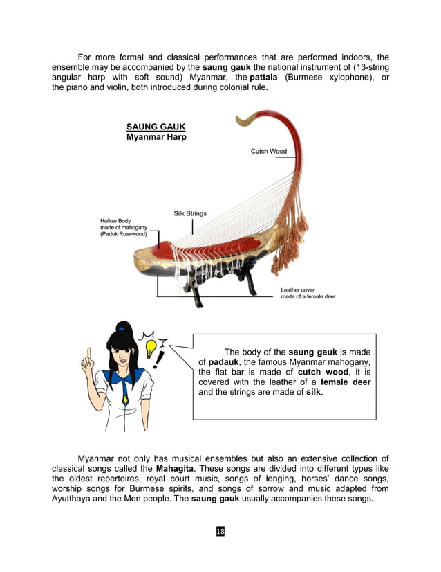 Grade 8 Music and Arts Module | PDF