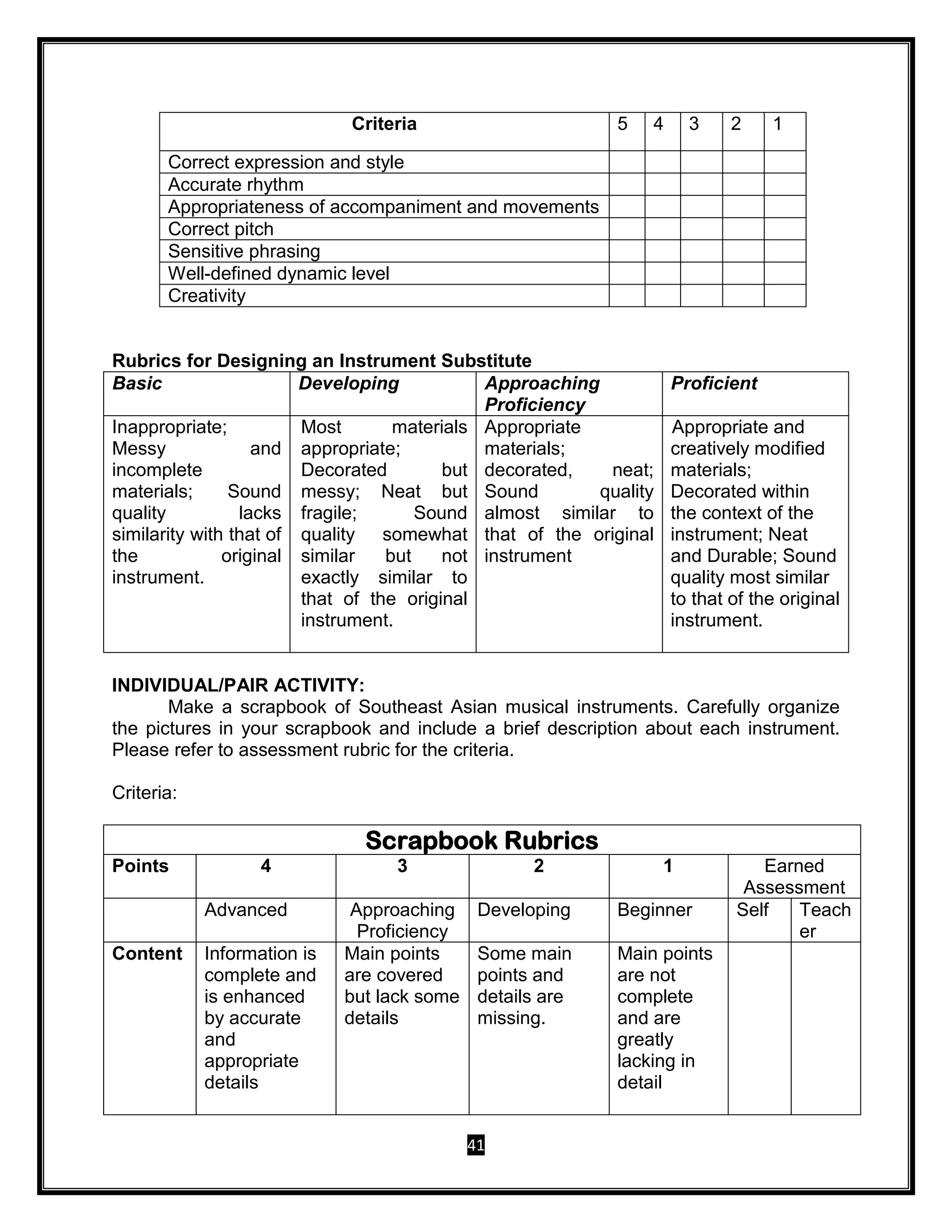 GRADE 8 MUSIC AND ARTS 1st to 4th Quarter | PDF