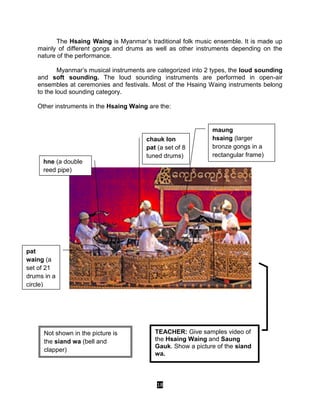 Gr8 music and arts tg as of 06 april 2013 | PDF | World/International ...