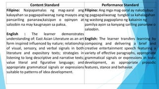 Melc Based Filipino Grade 8_Q2_IPT-4.pptx