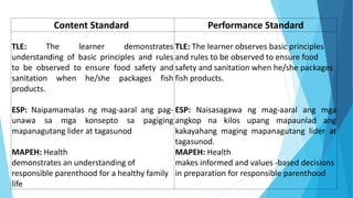 Melc Based Filipino Grade 8_Q2_IPT-4.pptx