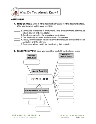 Fundamentals of Computer | PDF