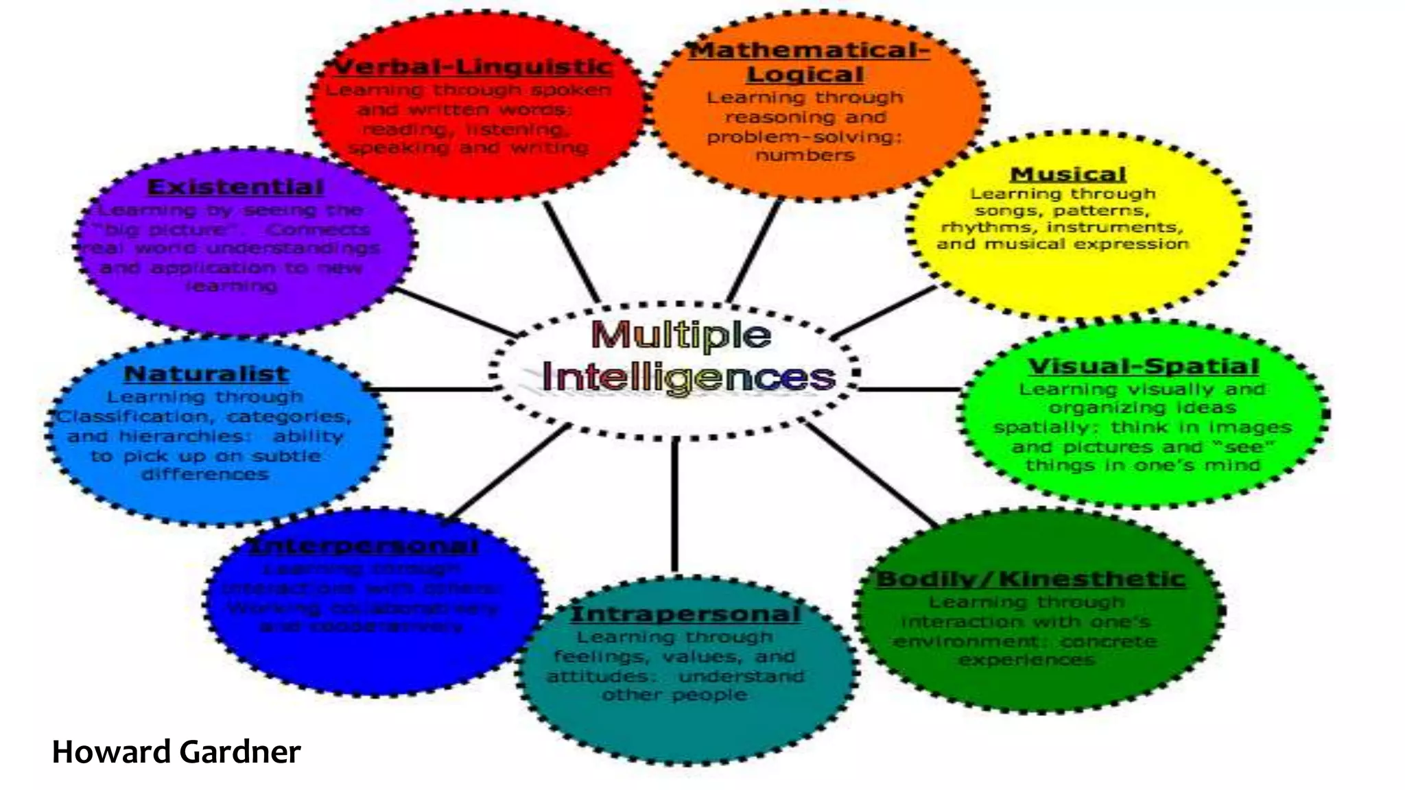 ESP 9 Modyul 13 Mga Pansariling Salik sa Pagpili ng Kurso | PPTX