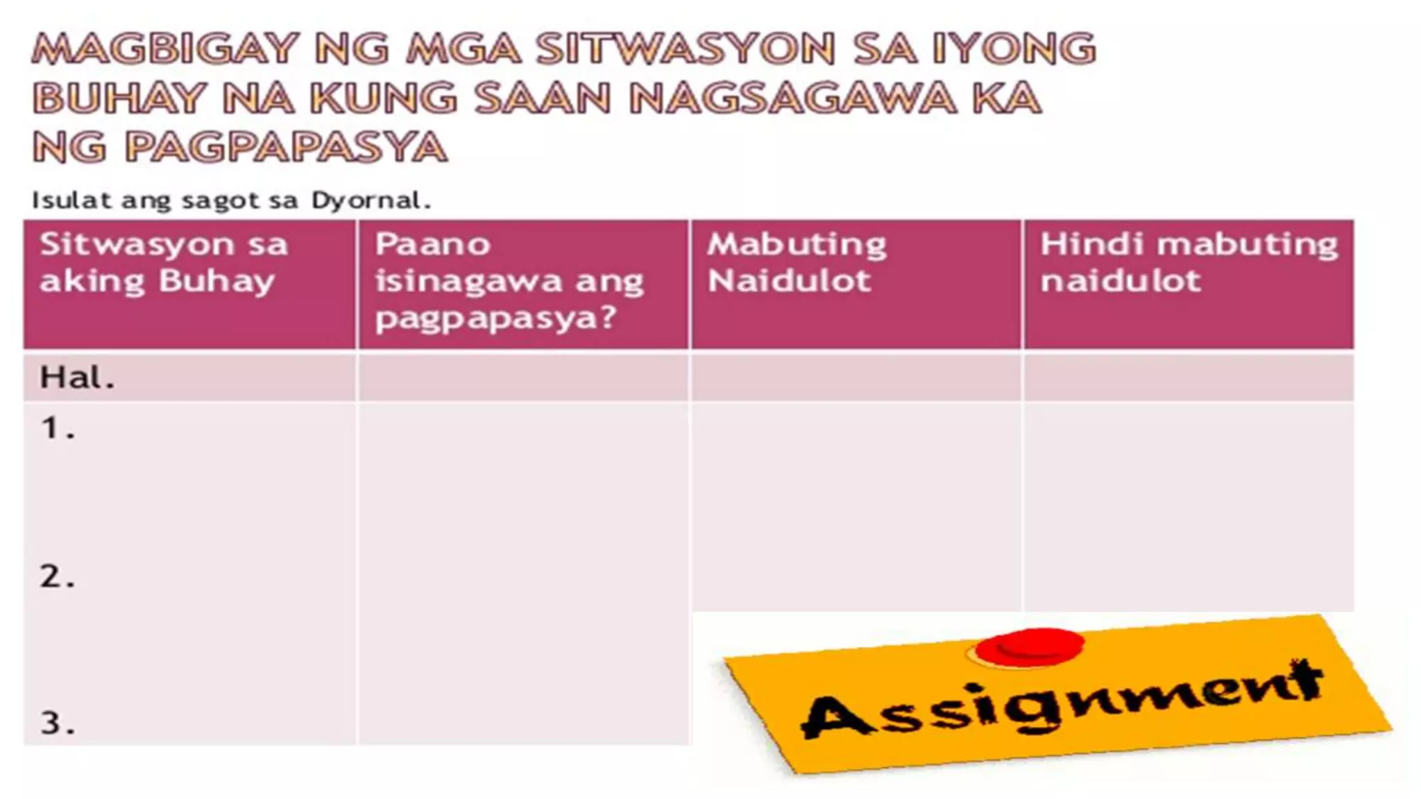 ESP 9 Modyul 13 Mga Pansariling Salik sa Pagpili ng Kurso | PPTX