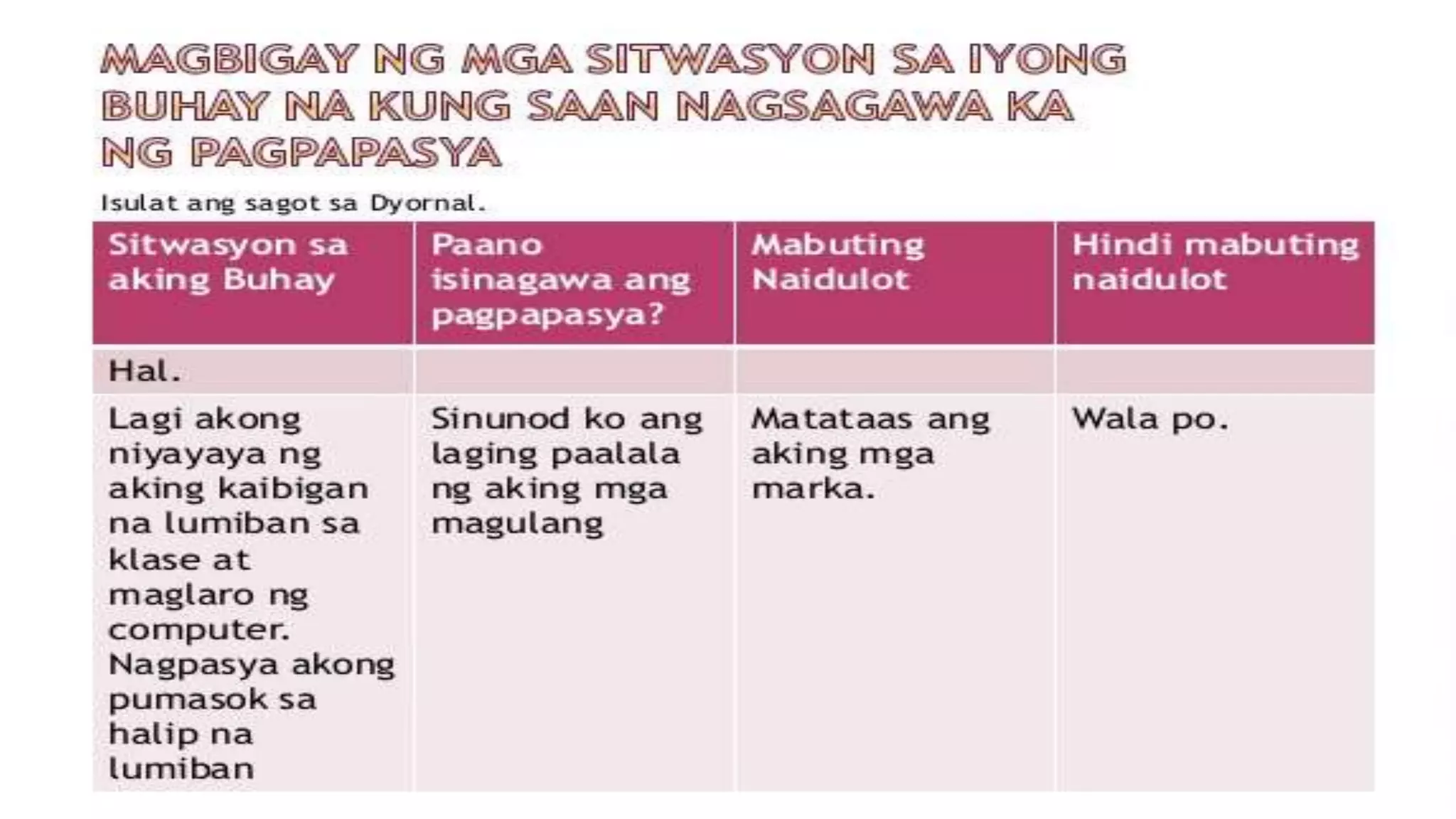 ESP 9 Modyul 13 Mga Pansariling Salik sa Pagpili ng Kurso | PPTX
