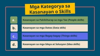 Gr 9 ESP KASANAYAN LESSON 3.pptjjjyfftrx | PPTX