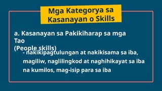 Gr 9 ESP KASANAYAN LESSON 3.pptjjjyfftrx | PPTX